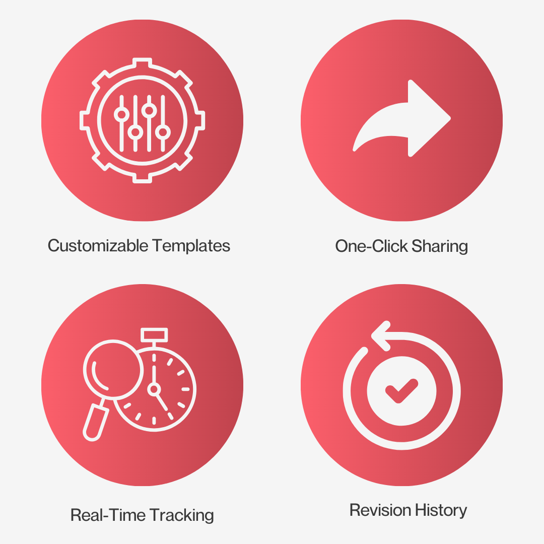 Quotation Generator: Close Deals Faster With Dzylo